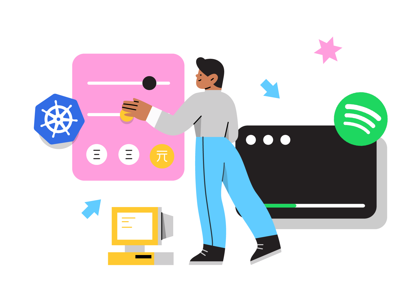 Spotify X Kubernetes Directvps